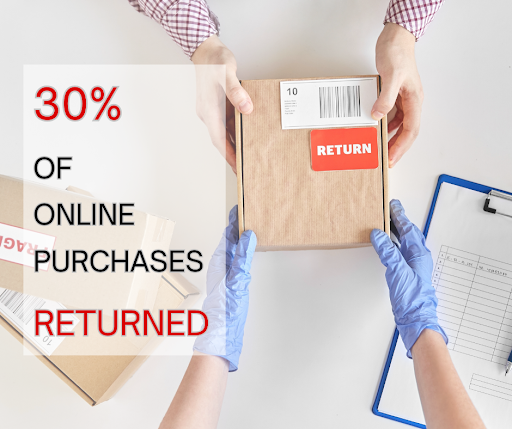 Circular Solutions: 5 Ways Store Returns Liquidations Drive Positive Impact | Local Liquidators